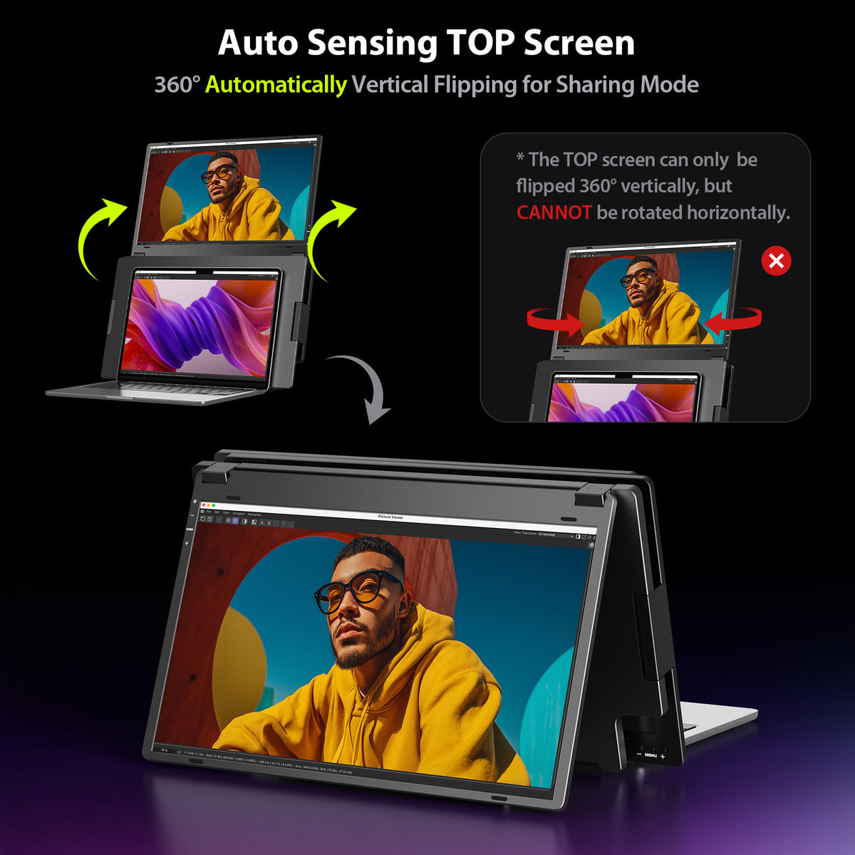 KYY 15.6" Quad Portable Monitor X90G – One Cable, Four Screens