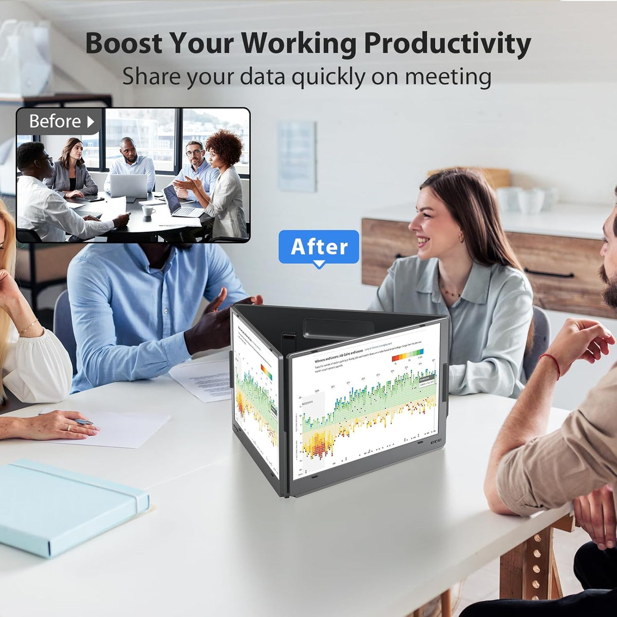 KYY 15.6" Triple Portable Monitor X90E | Windows USB-C Screen Extender